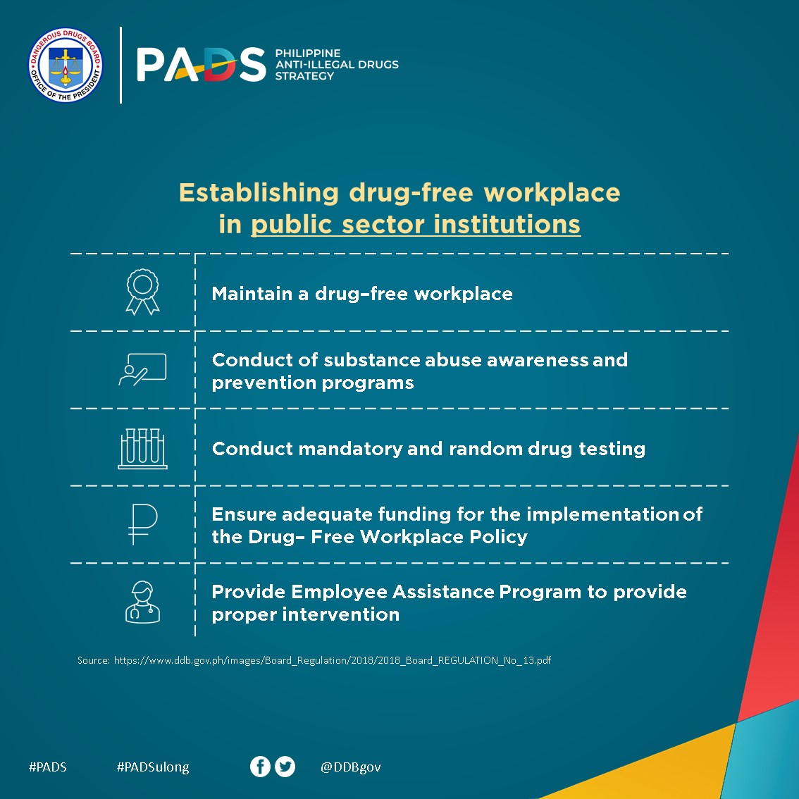 Promoting drug-free workplace policy – NSI Training and Consultancy ...