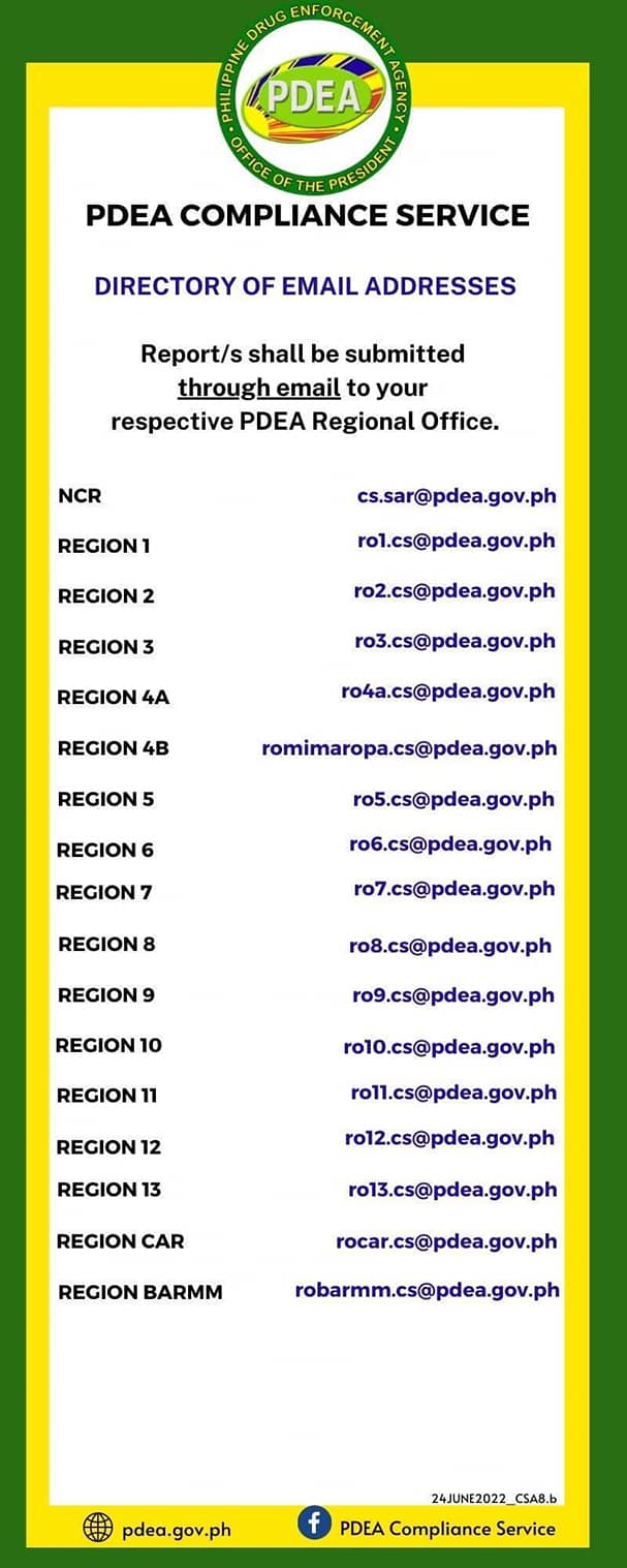 Submission of Semi-Annual Report (SAR) / IDADIN for the period of ...
